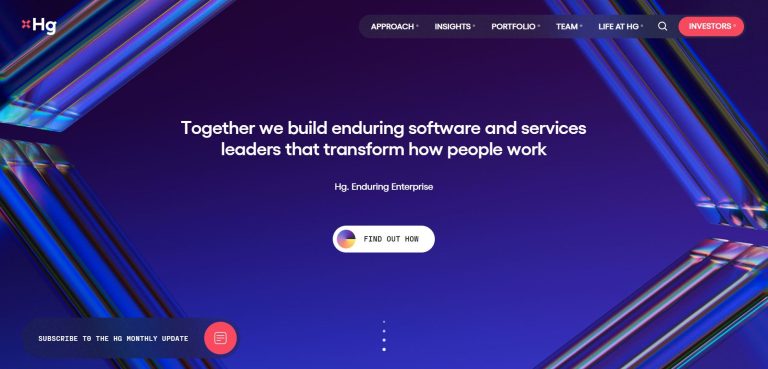 Top 10 Private Equity Companies in London | Capital Partners