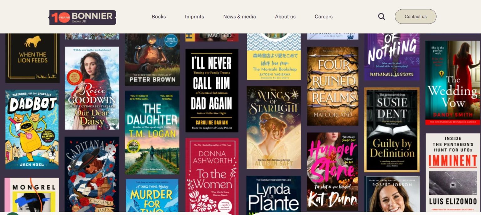 Top 10 Publishing Companies in London | London Publishers