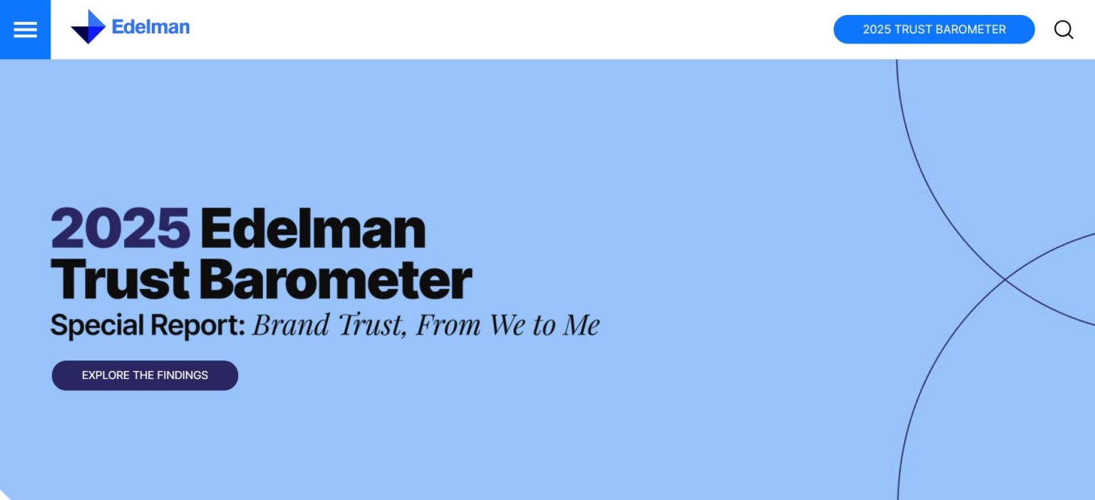 Top 10 Market Research Companies in London | Insight Experts