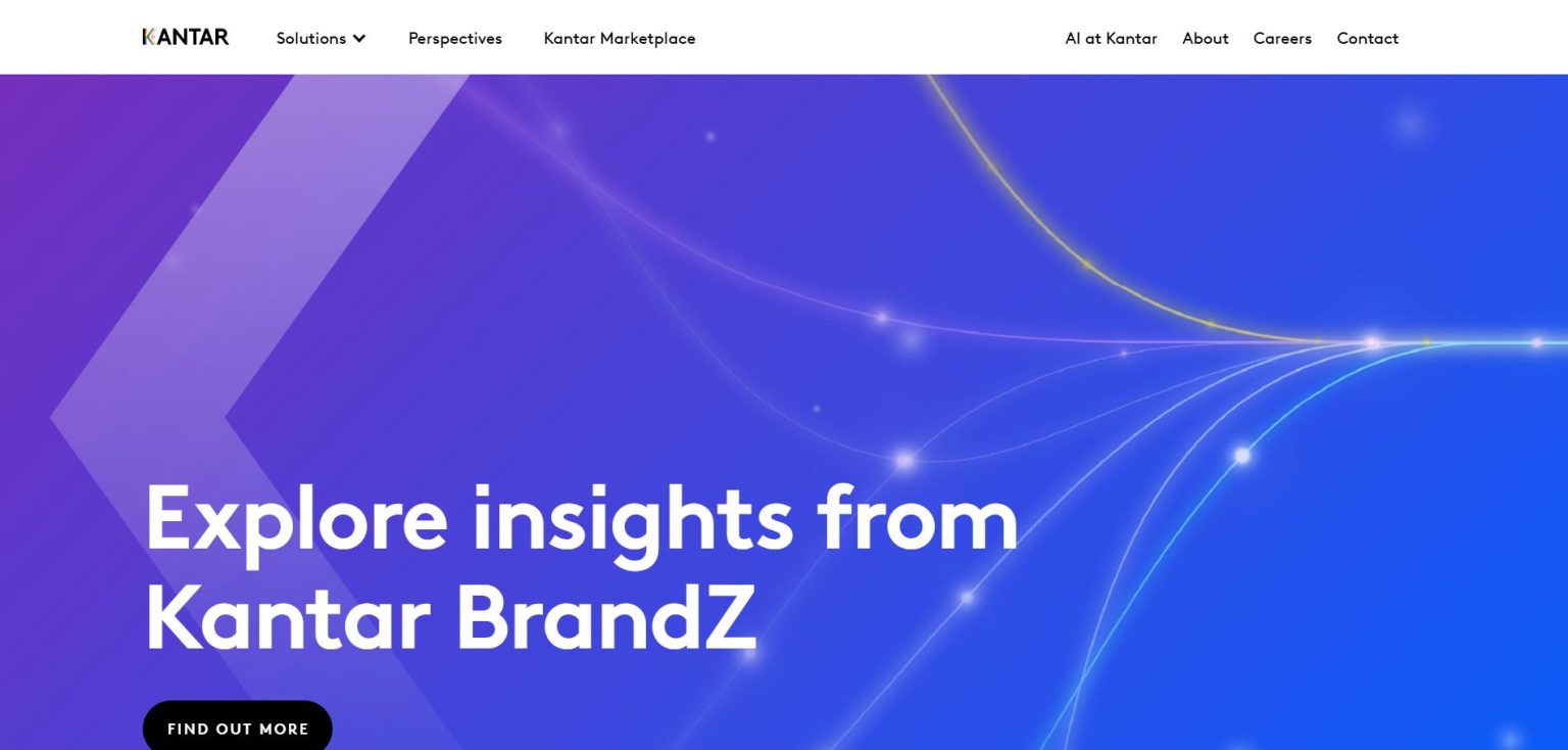 Top 10 Market Research Companies in London | Insight Experts