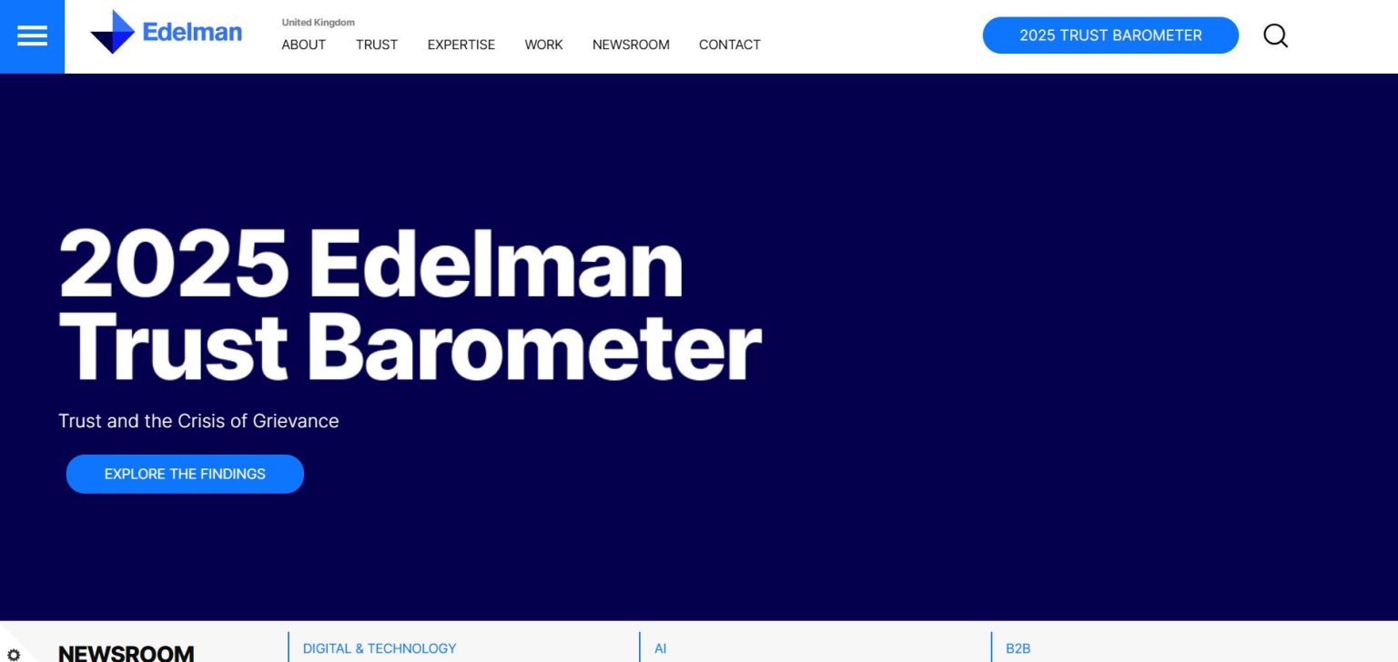 Top 10 Media Companies in London | Creative Leaders