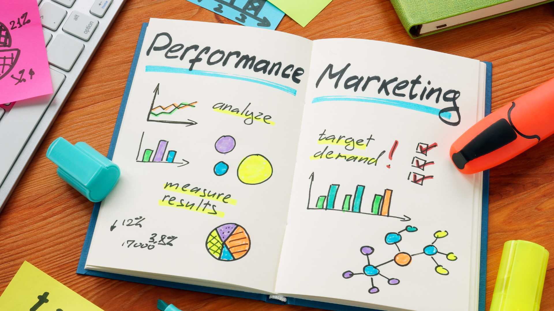 Top 10 Performance Marketing Companies in London | ROI Driven
