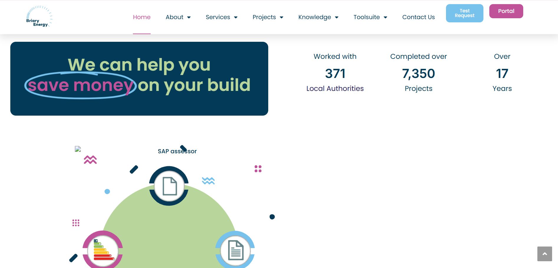 Top 10 Energy Auditing Companies in London | Inspection Experts