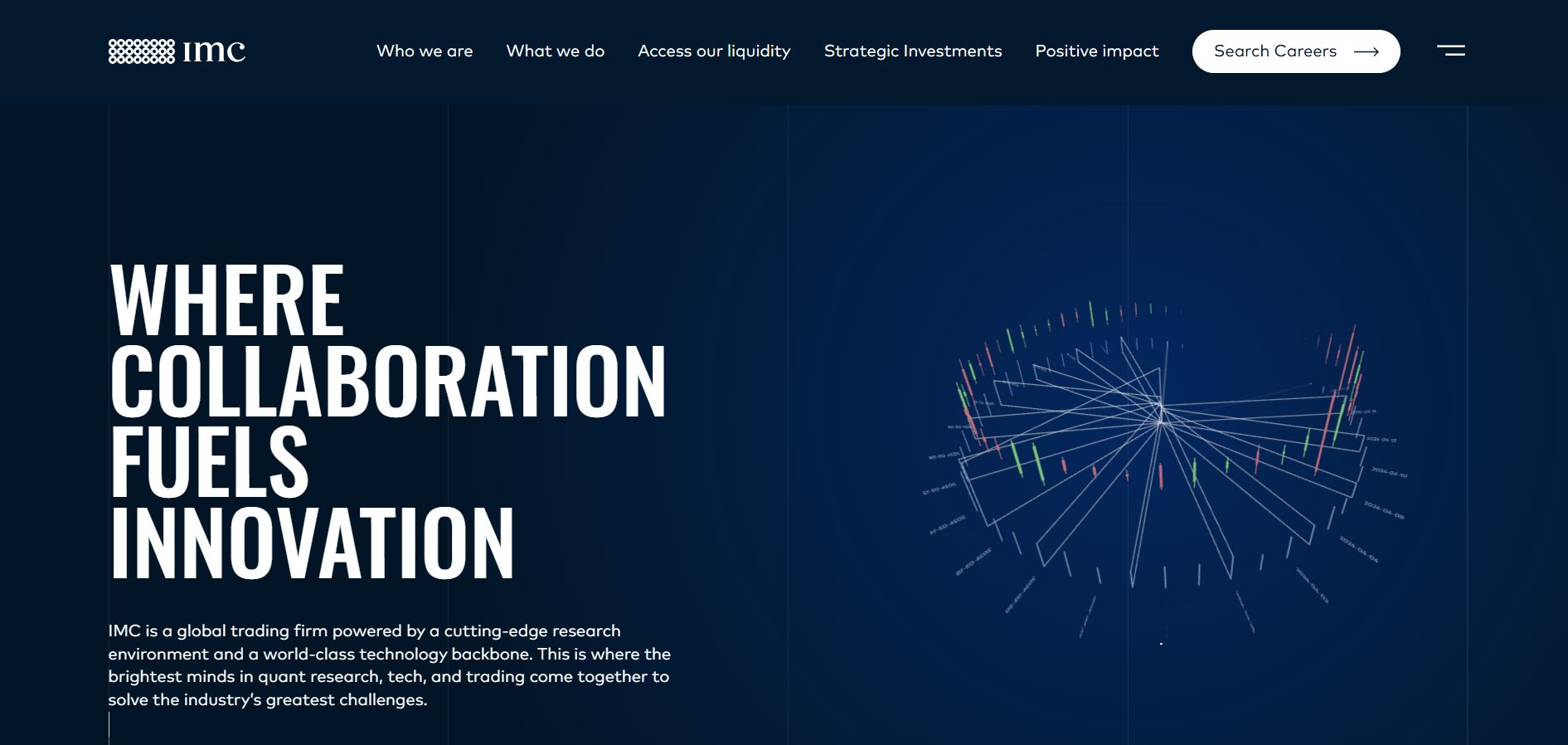 Top 10 Algorithmic Trading Companies in London | Industry Leaders